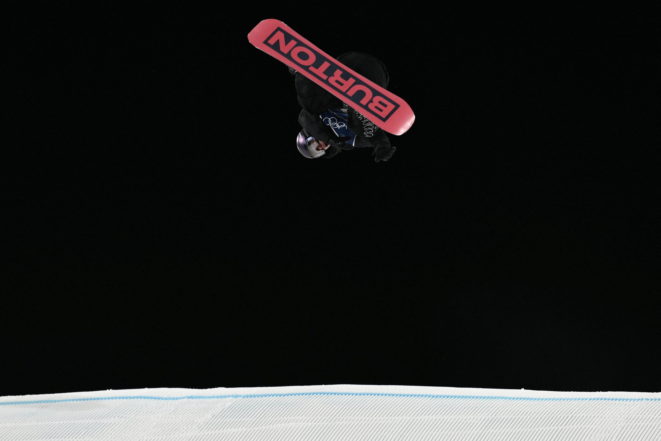 New Zealand Olympic Team